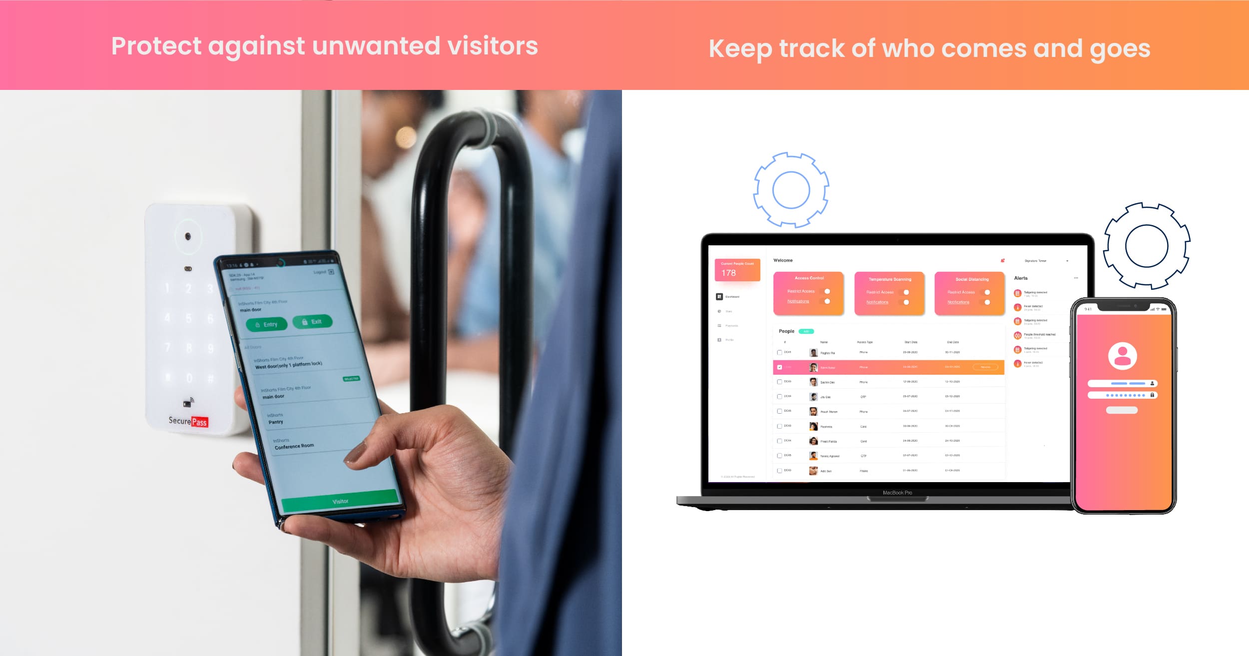 Access control solution- meaning & usage - SecurePass