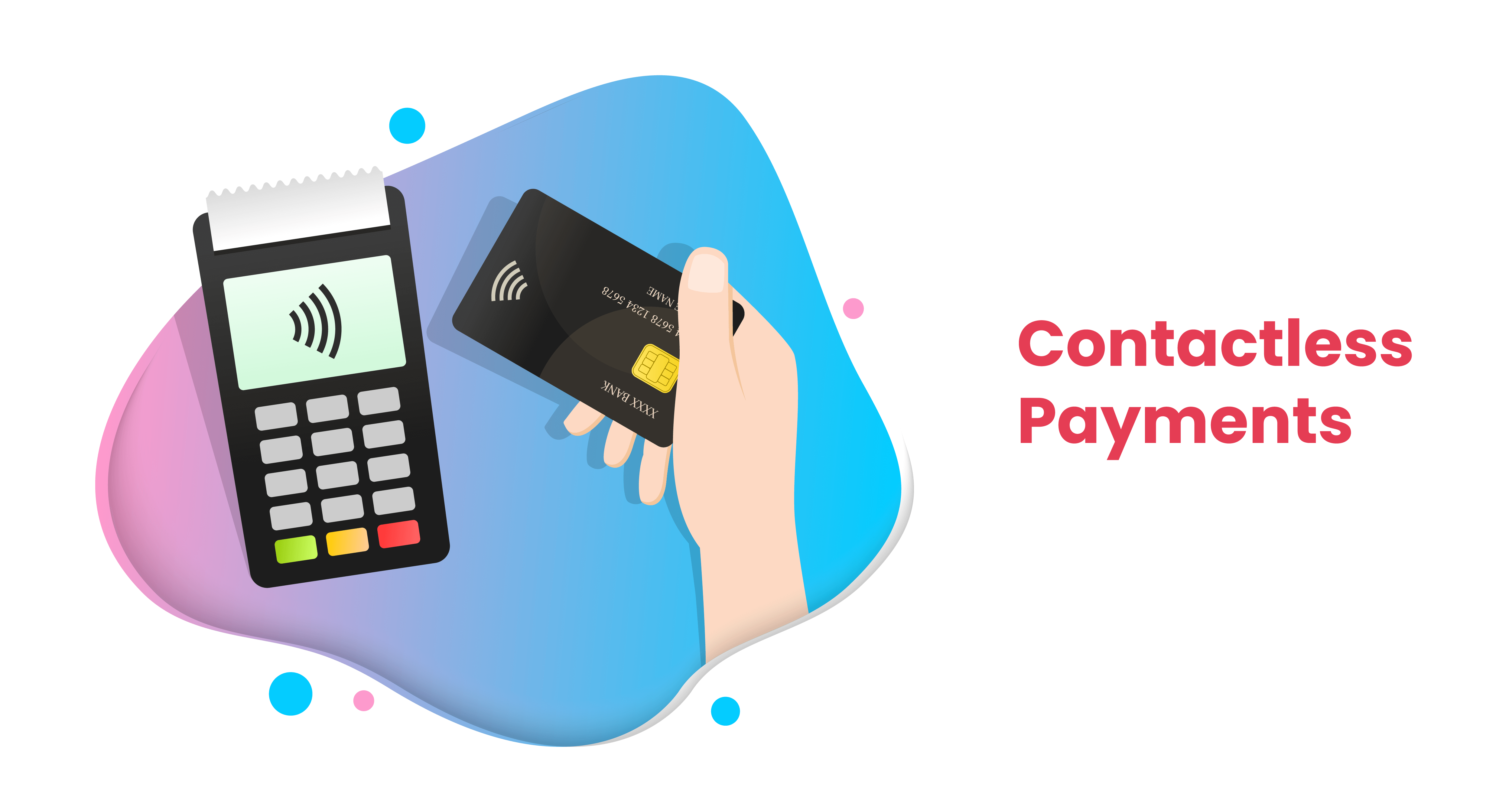 Contactless Technology Growth Post COVID - India