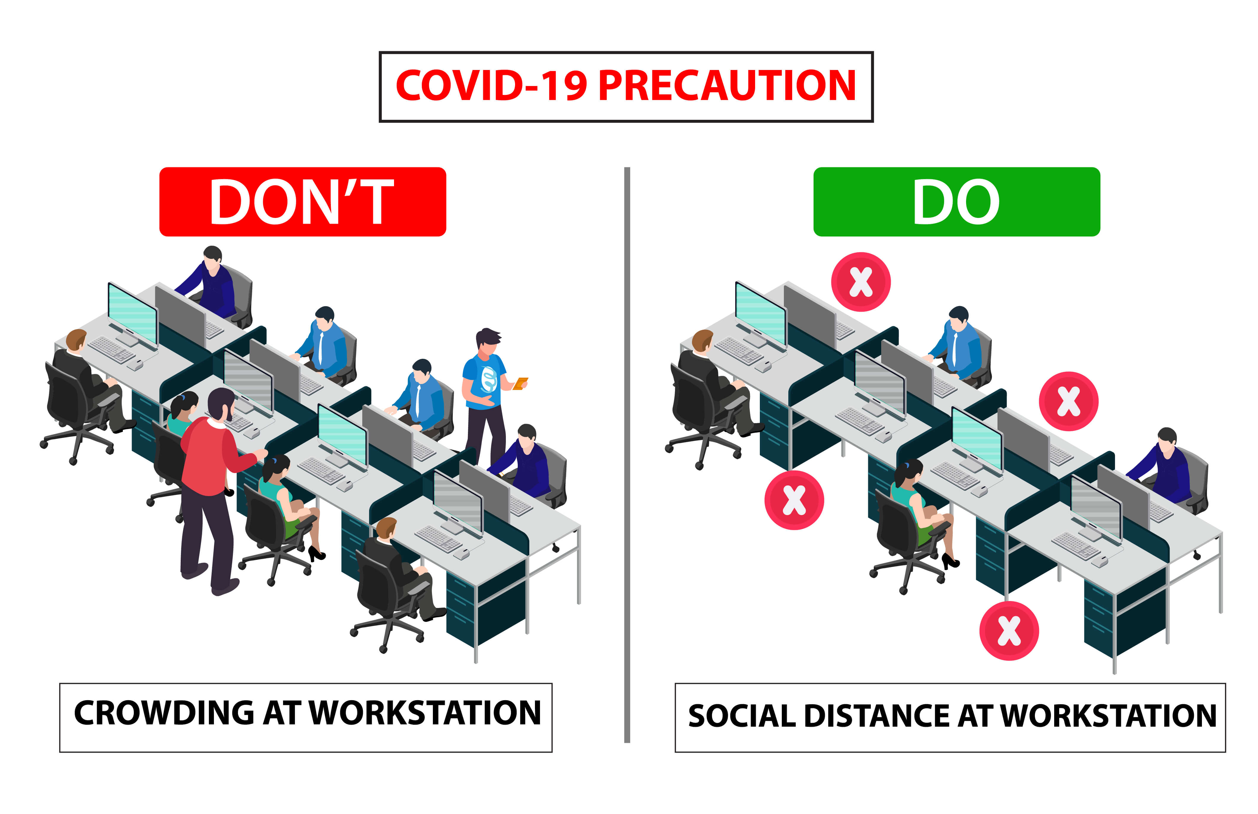 Ensure Safe Return To Office For Employees By Following These 5 Steps