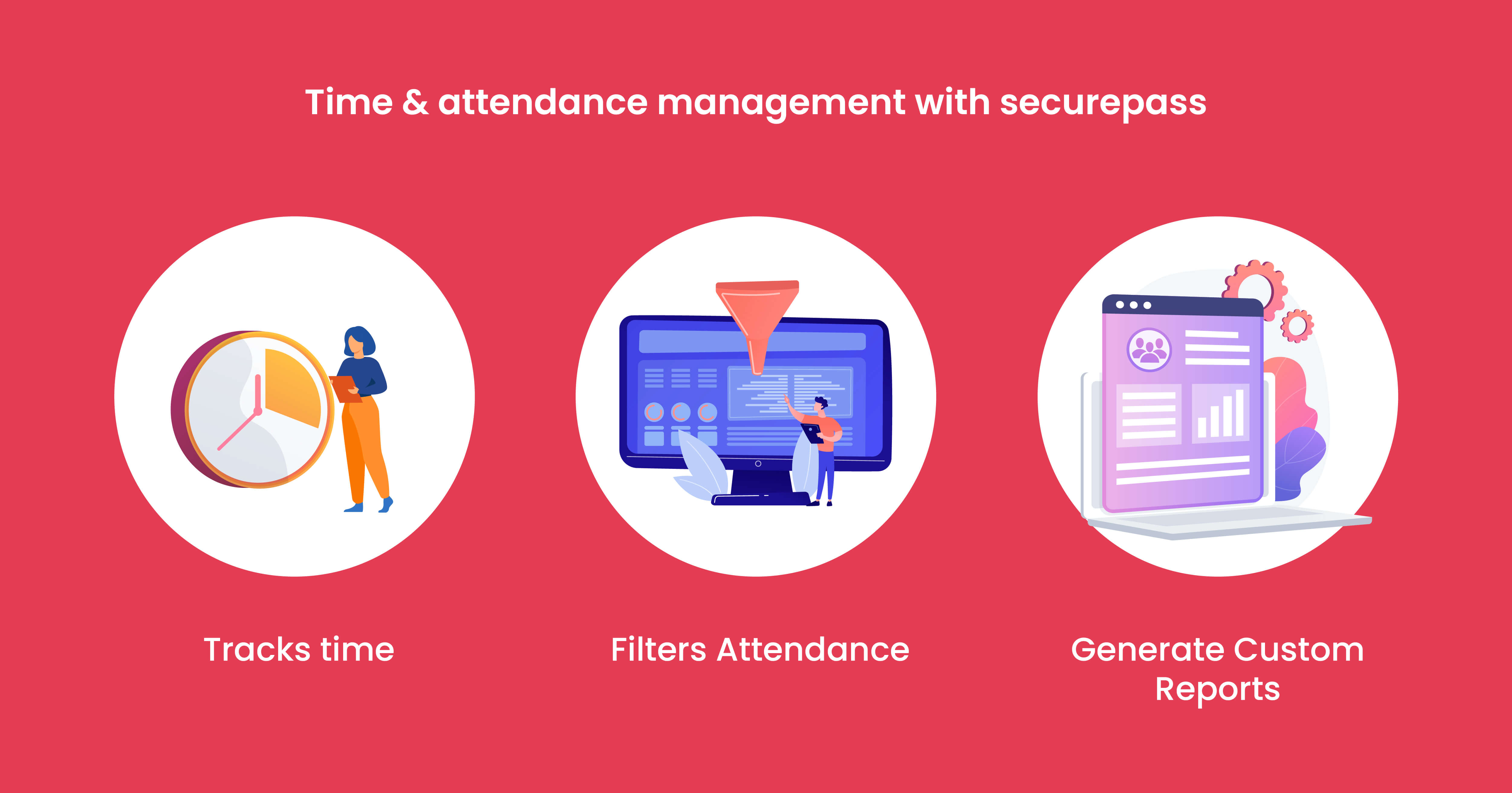 Employee Attendance Analytics | Tracking Employee Attendance