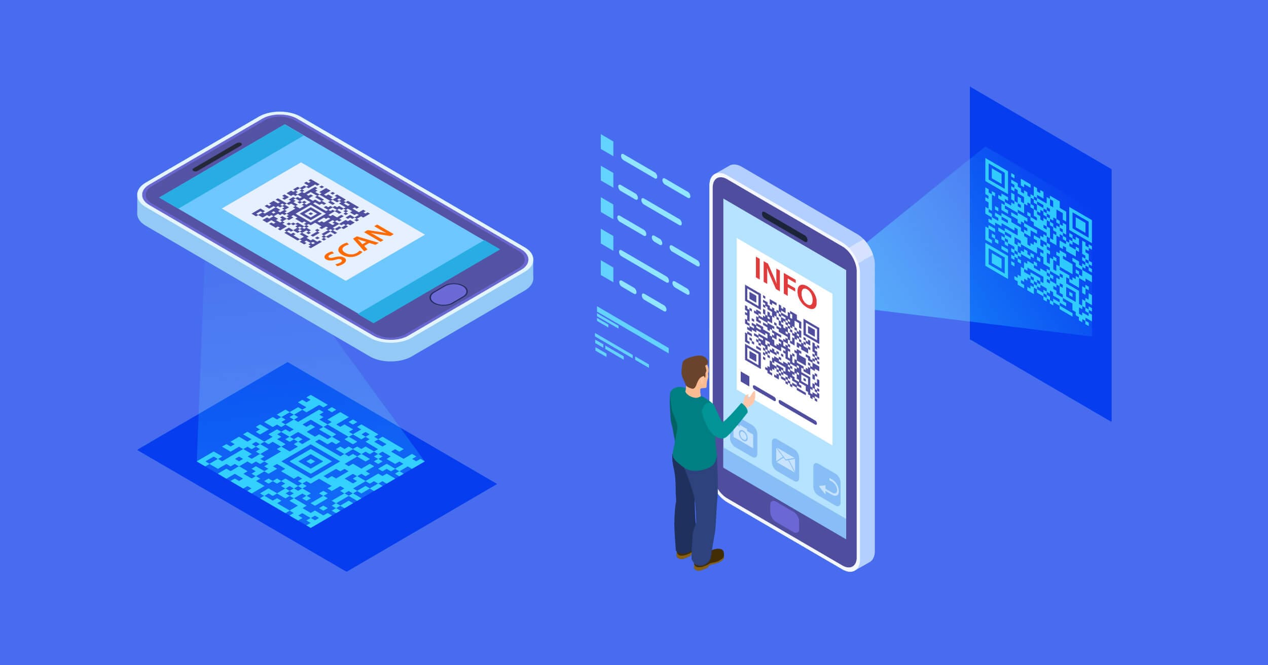 QR Code- History & Technology