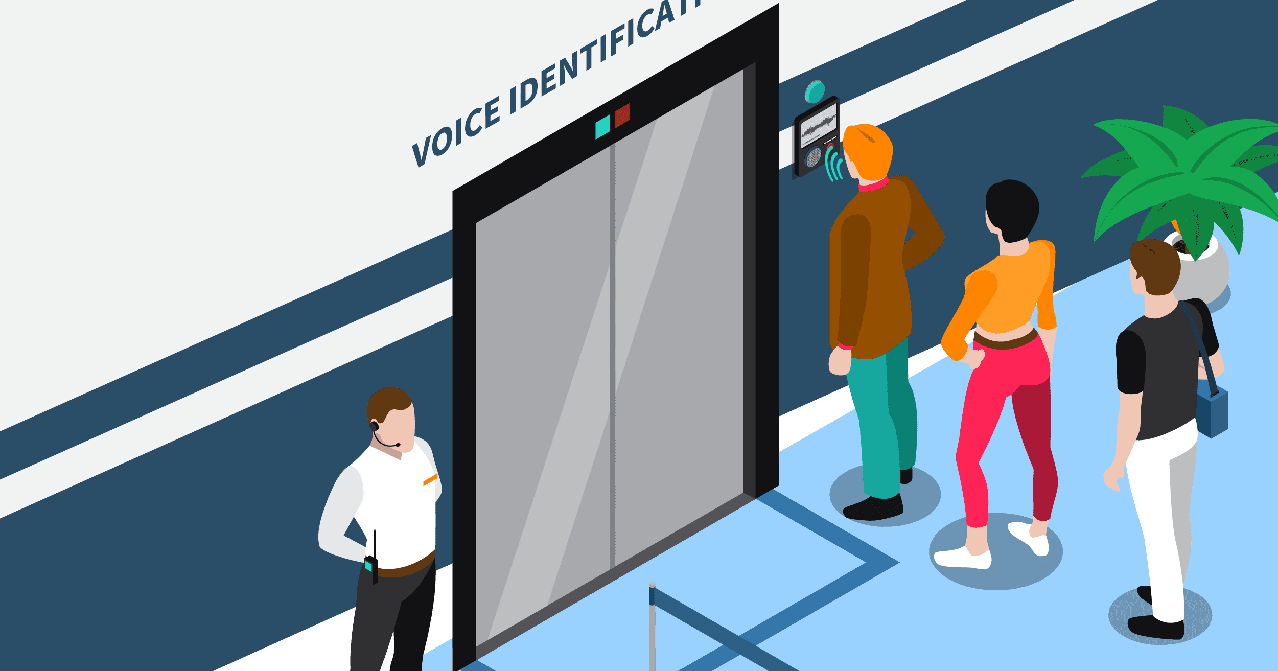 Biometrics Technology Access Control Systems